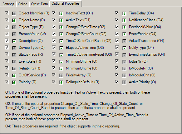 BACnet objects and properties