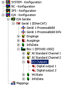 EP3182 - Prozessabbild