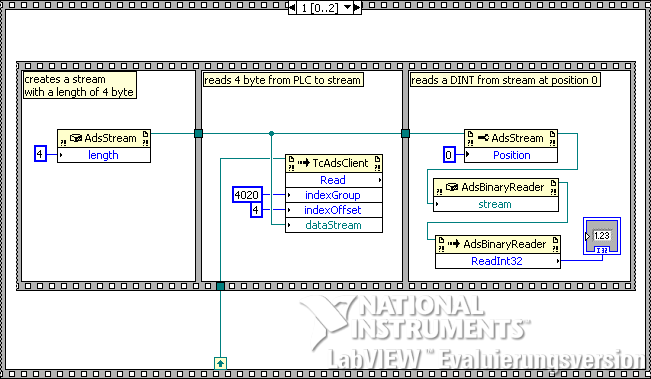 Beckhoff Information System - German