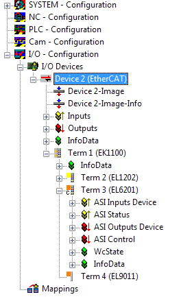 Beckhoff System Manager Manual - filemeta