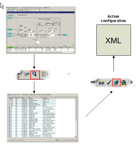 Beckhoff Information System - English