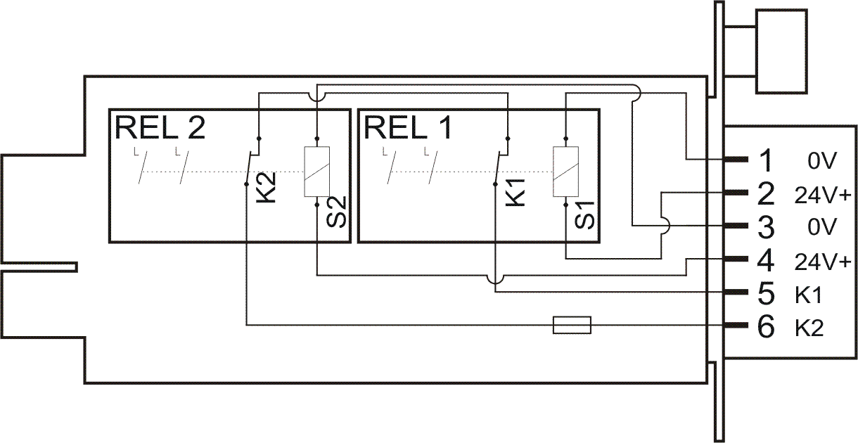 Beckhoff Information System - English