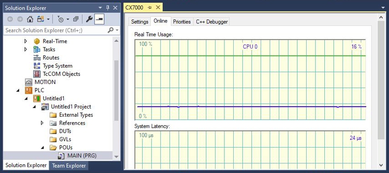 Real-time and CPU load