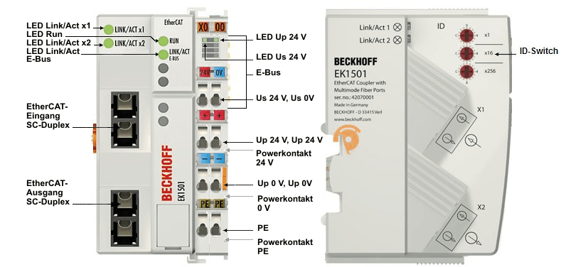 diagnose,som,vla(第5页)_大山谷图库