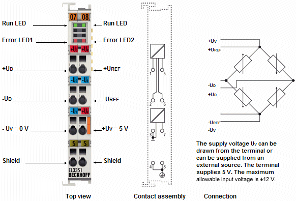 EL3351 - Introduction