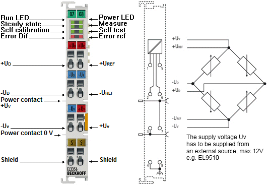 EL3356, EL3356-00x0 - Introduction