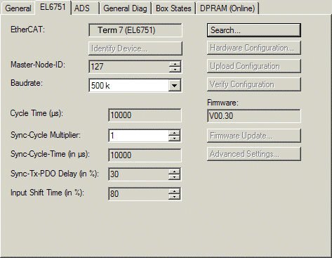 Beckhoff Information System - English