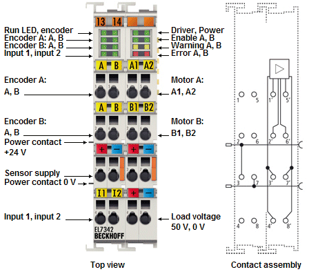 EL7342 - LEDs and connection