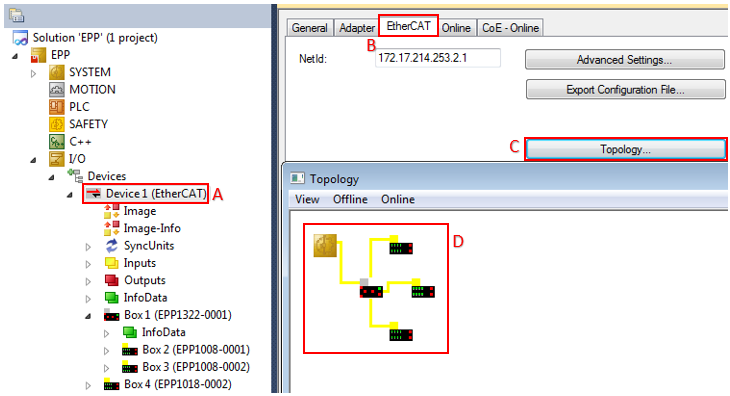 Configuration of EtherCAT P via TwinCAT