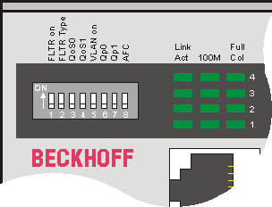 Dip Switch Address Chart