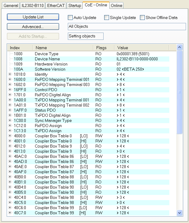 Beckhoff Information System - English