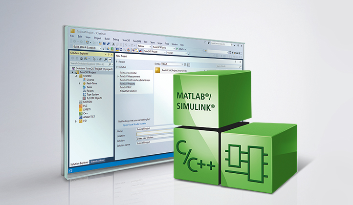 Tc1220 Tc3 Plccmatlab®simulink®