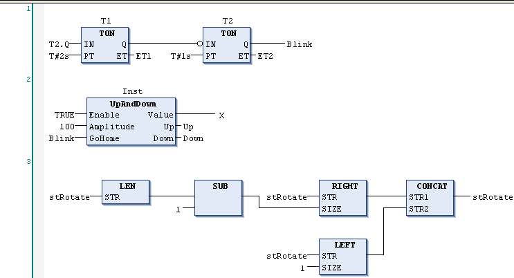 Function Block Diagram FBD