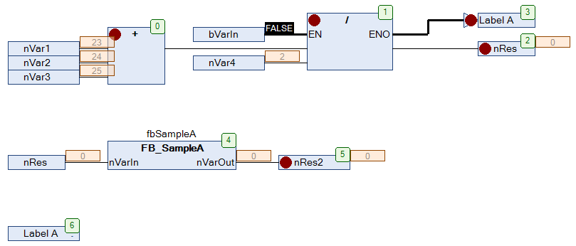 CFC editor in online mode