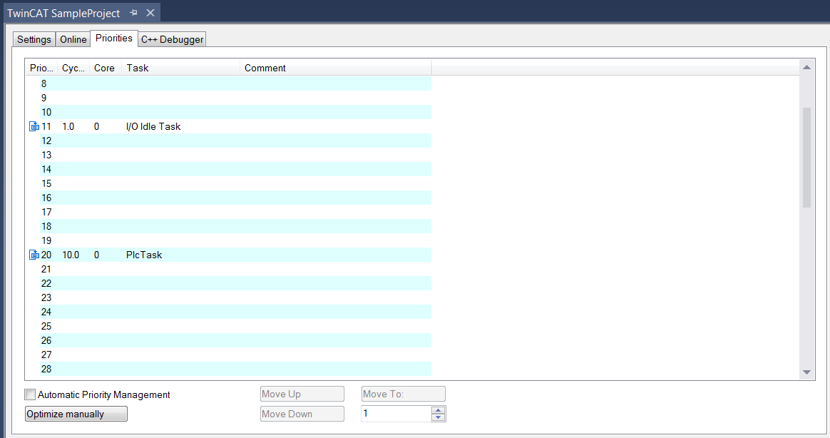 Priorities tab