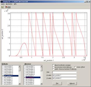 Slave positions outside the modulo range