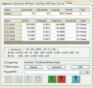 TwinCAT CNC – High-performance CNC solution for complex applications