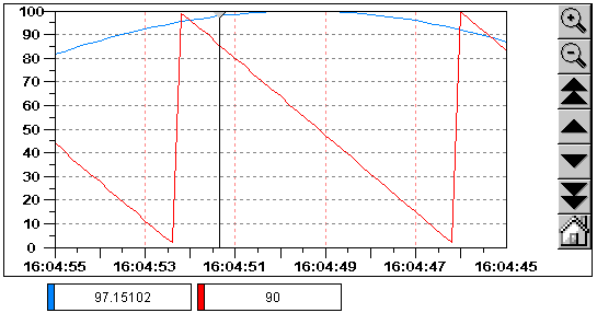 Beckhoff Information System - English