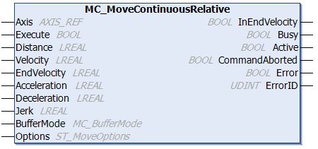 MC_MoveContinuousRelative
