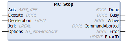 MC_Stop