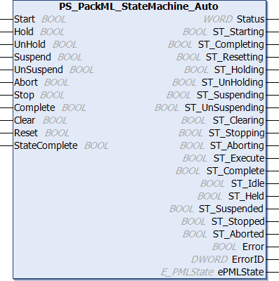 PS_PackML_StateMachine_Auto