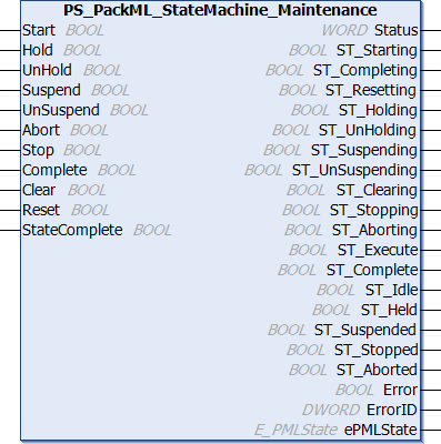 PS_PackML_StateMachine_Maintenance