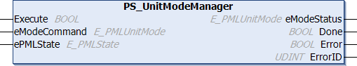 PS_UnitModeManager