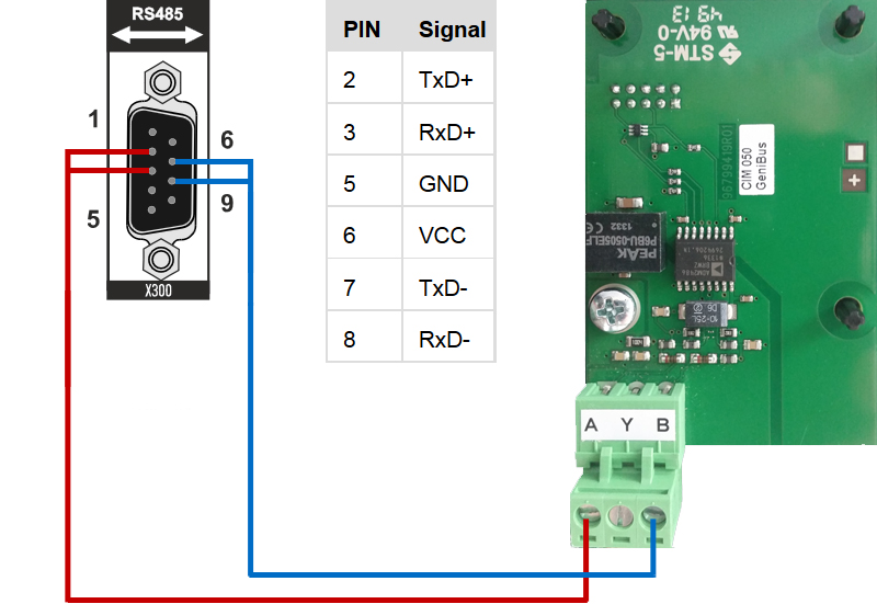 Modbus Wiring Modbus Wiring