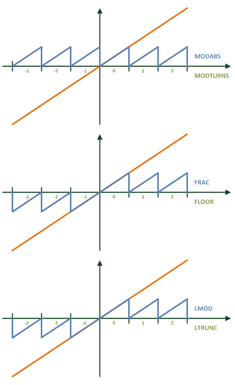 Beckhoff Information System - English