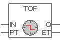 FUNCTION_BLOCK TOF
