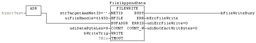 Beckhoff Information System - English