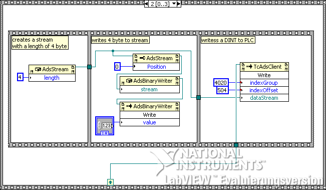 Beckhoff Information System - English