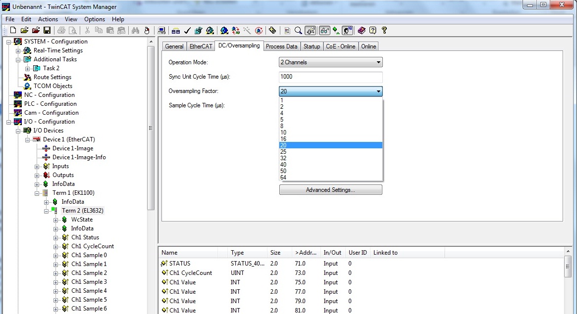 Oversampling-records with Scope 2