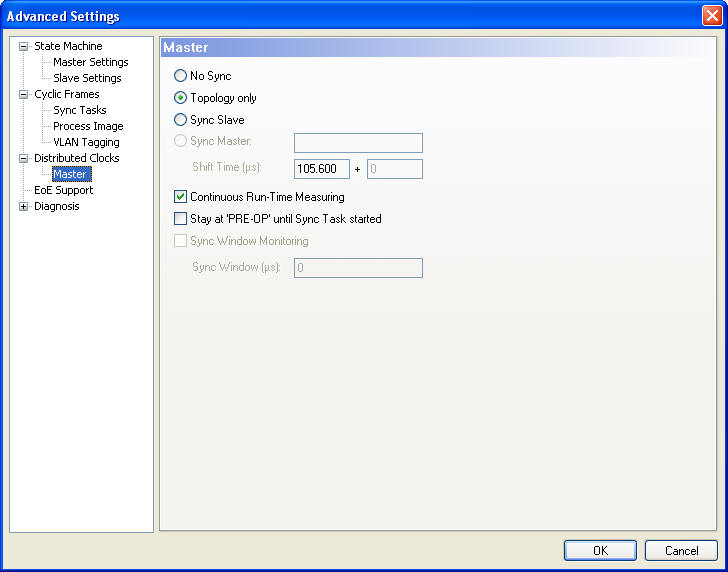 Beckhoff Information System - English
