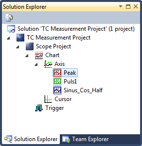 Beckhoff Information System - English