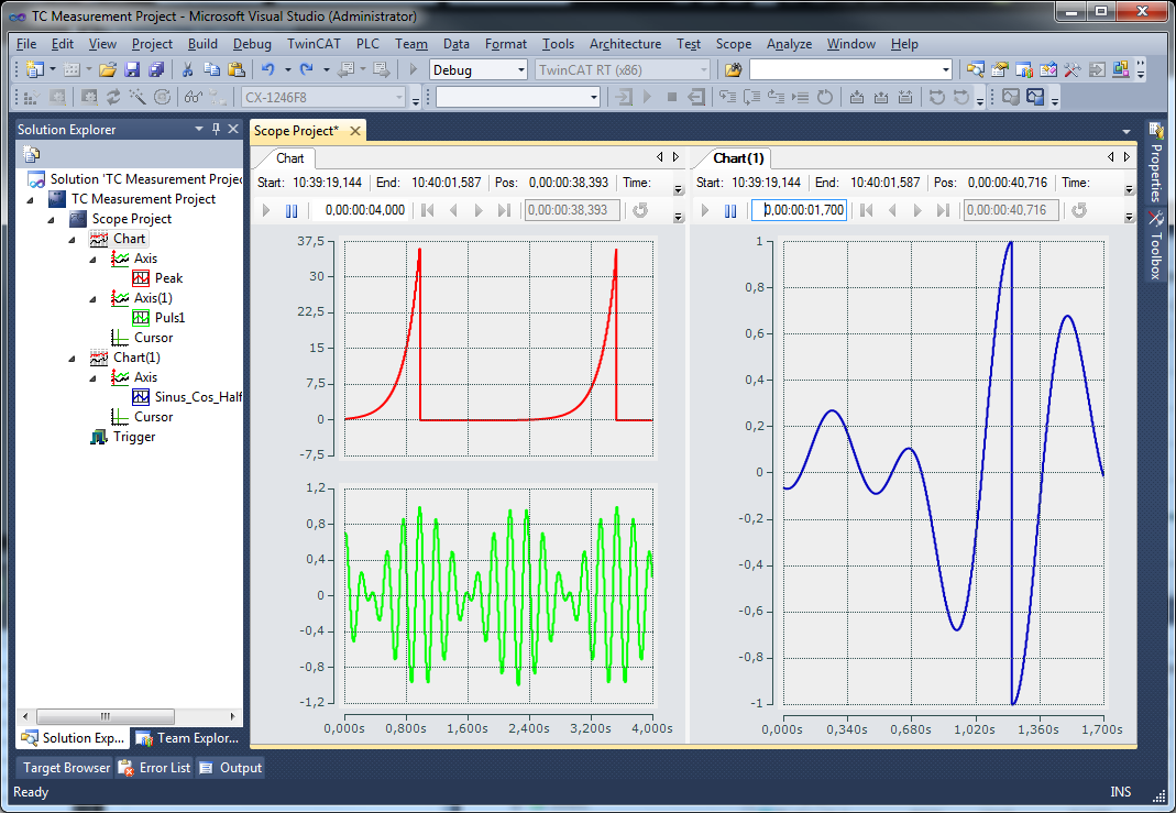 TwinCAT 3 Scope View – first steps