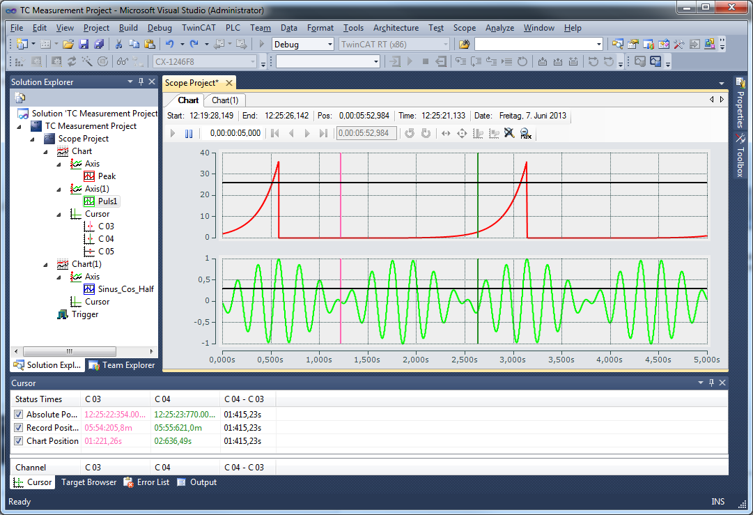 TwinCAT 3 Scope View – first steps