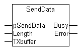 SendData